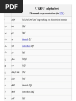 Sindhi Alphabet Overview and Script | PDF | Languages Of Asia | Orthography