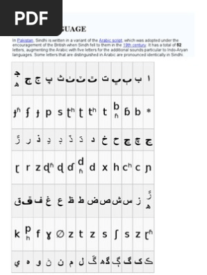 Sindhi Alphabet