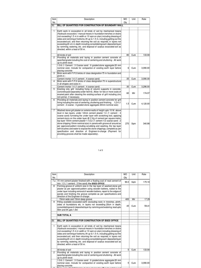BOQ Boundary Wall | Concrete | Brick