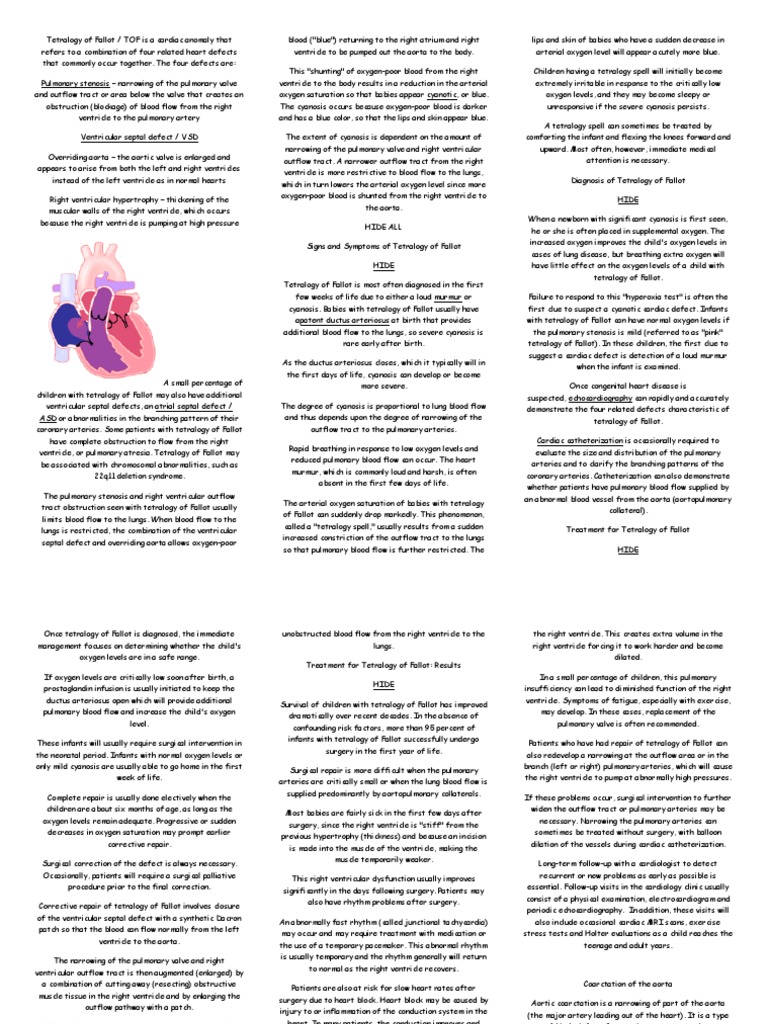 Tetralogy of Fallot | Congenital Heart Defect | Heart