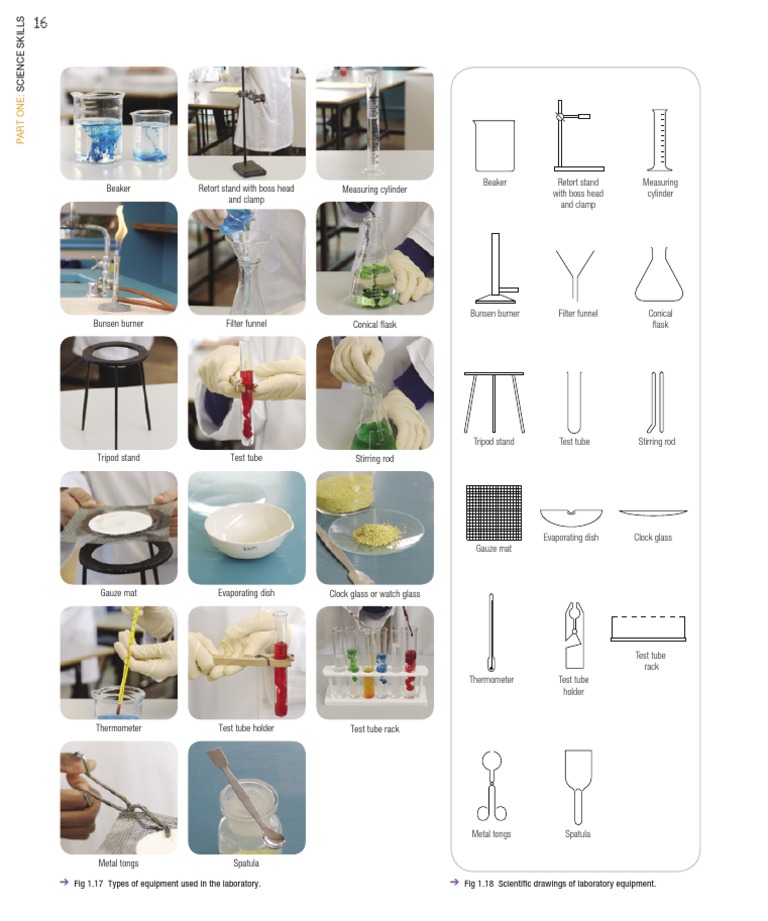 Common Laboratory Apparatus and Uses | PDF | Amorphous Solid | Tools
