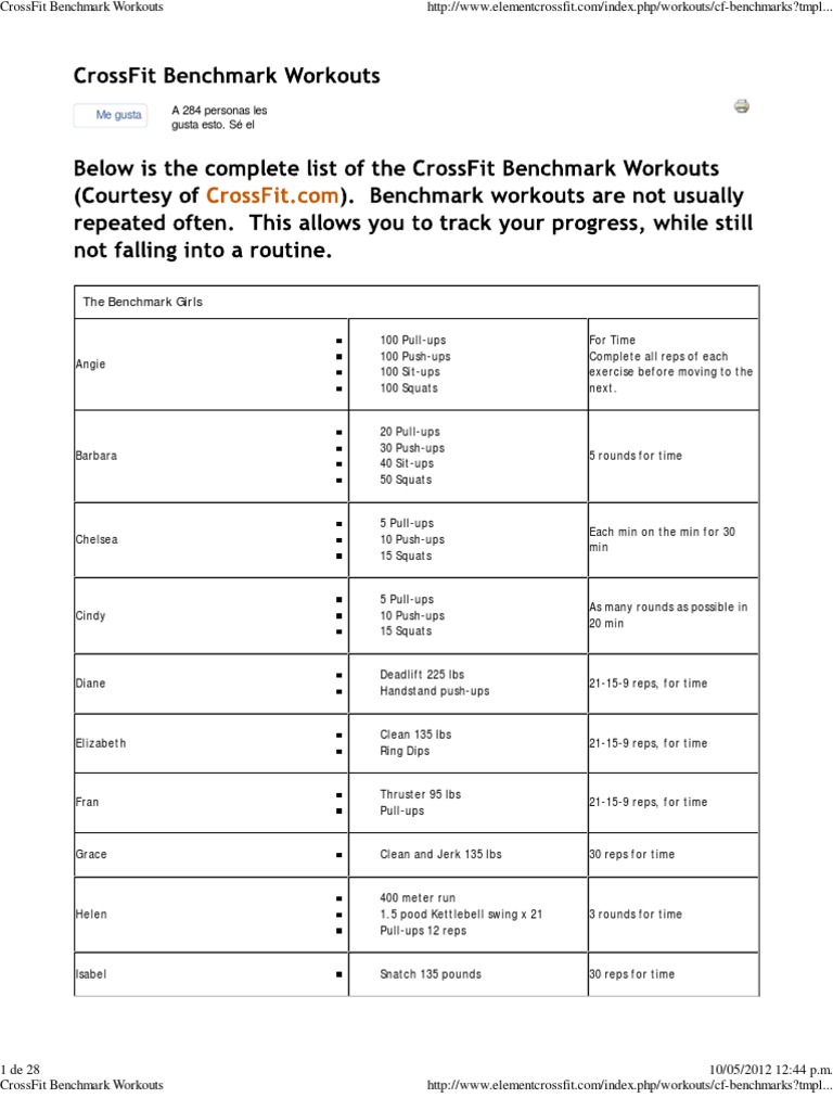 CrossFit Benchmark Workouts | PDF | Airborne Forces | 82nd Airborne ...