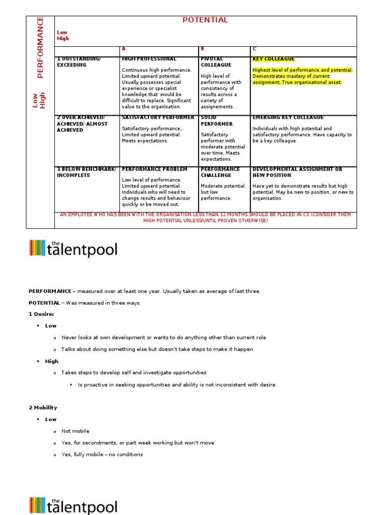 9 Box Grid Talent Pool | PDF | Competence (Human Resources) | Social ...