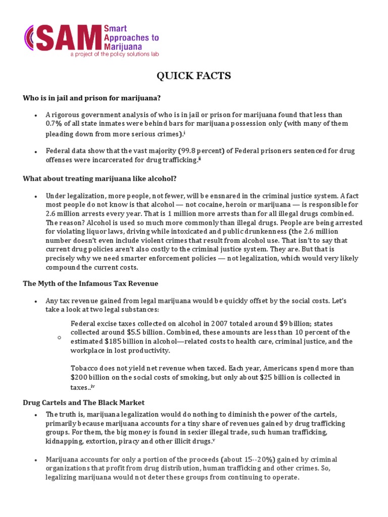 Marijuana QuickFacts - One Pager | PDF | Cannabis (Drug) | Substance Abuse