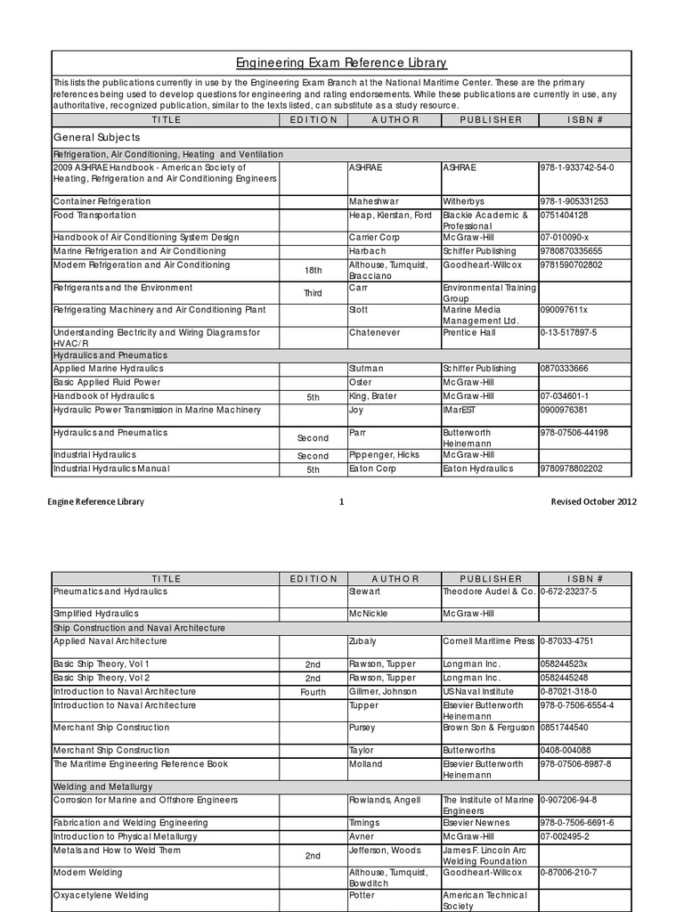 Engineering Exam Reference Library | PDF | Steam Engine | Hvac