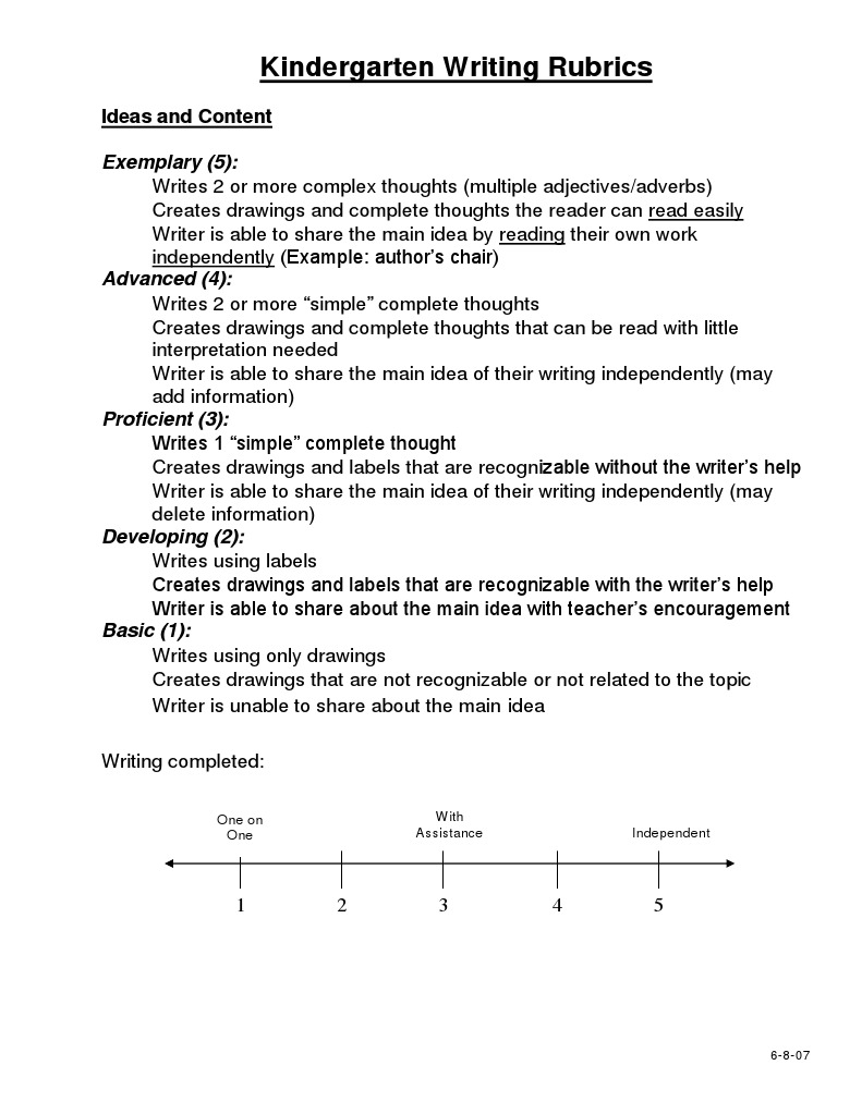 Kindergarten Writing Rubric Guide | PDF