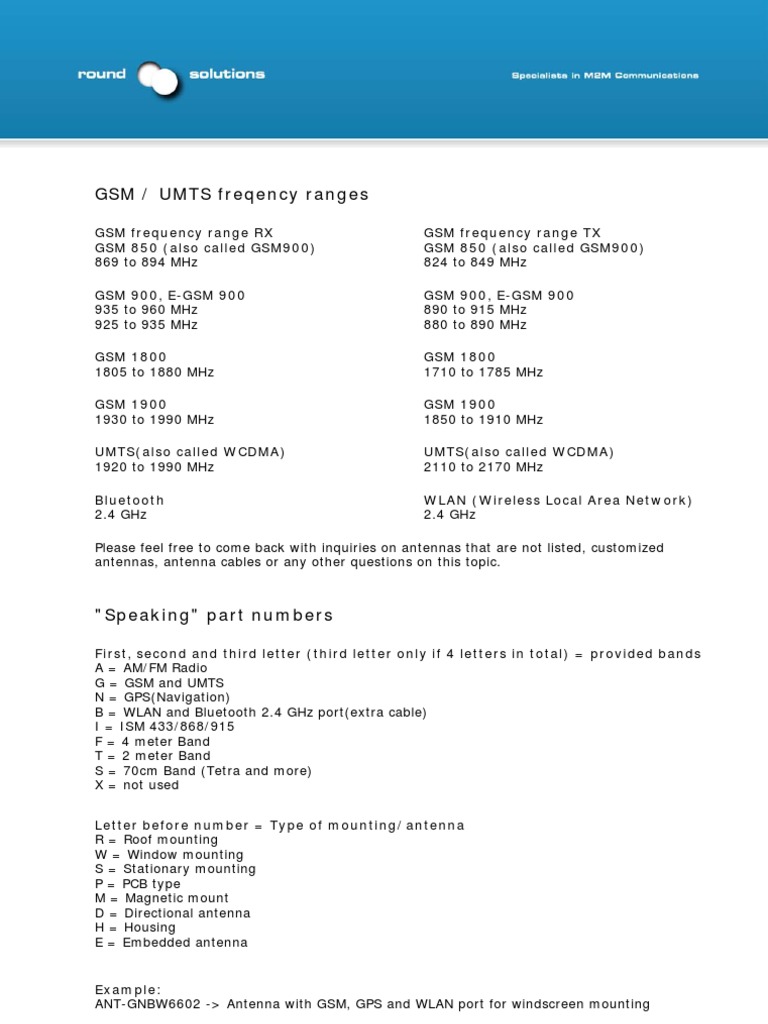 Ant Cab GSM Frequency BandGSM FREQUENCY BAND | PDF | Antenna (Radio) | Gsm