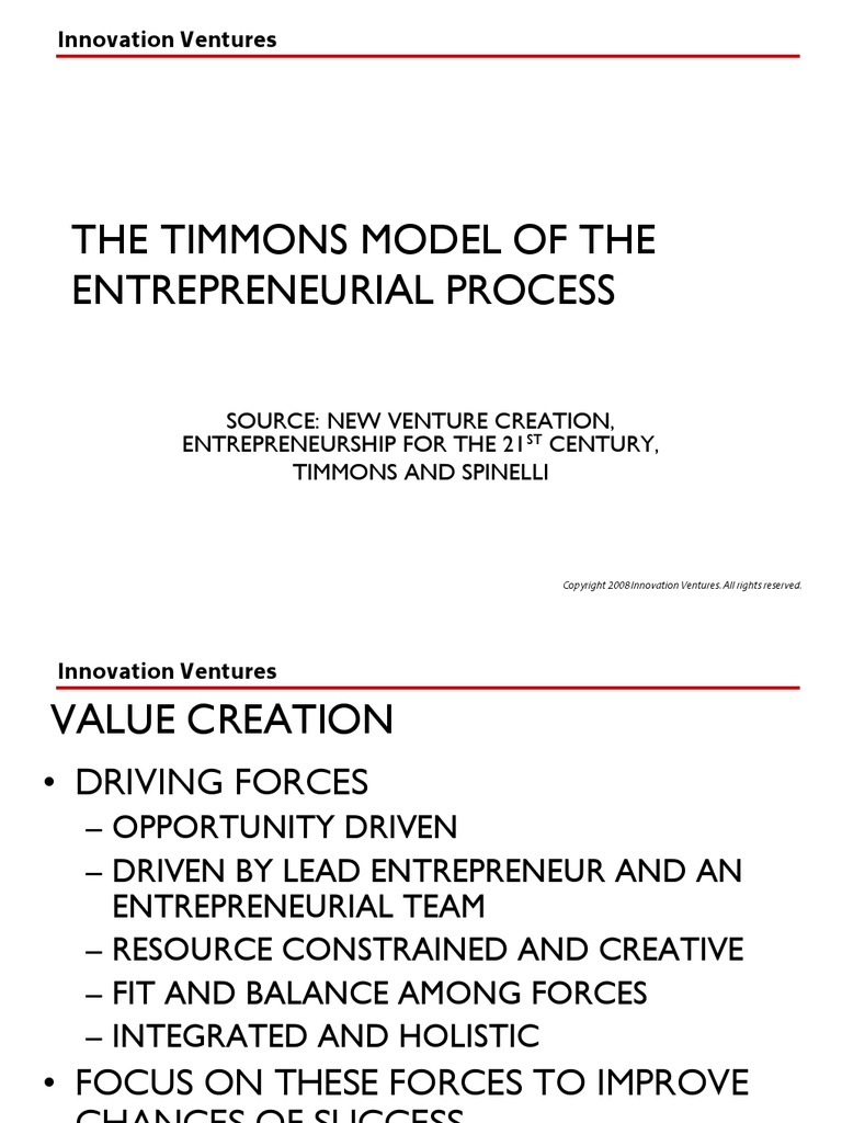 The Timmons Model of the Entrepreneurial Process | Entrepreneurship ...