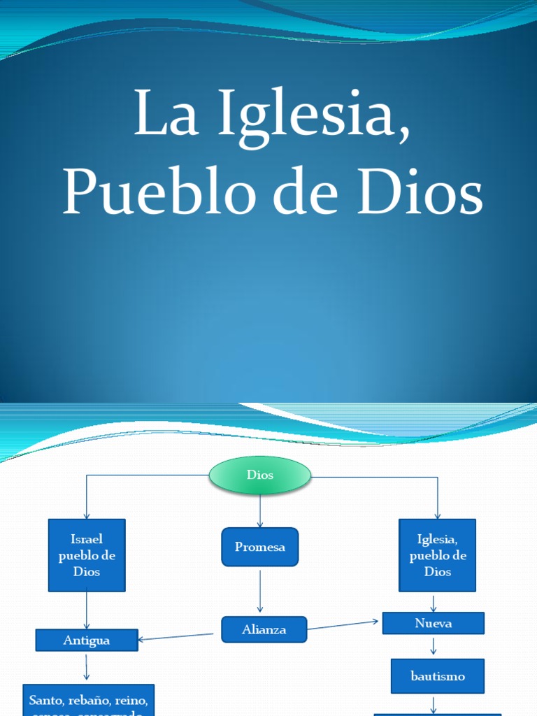 La Iglesia, Pueblo de Dios | PDF | Iglesia Católica | Jesús