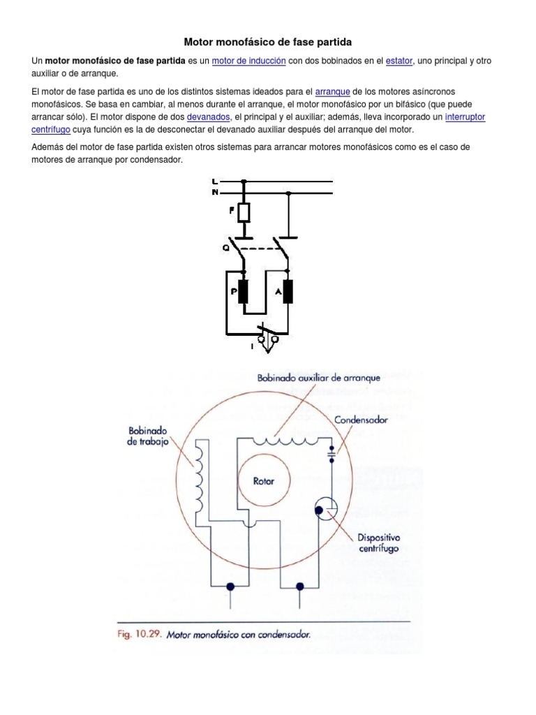 Motor monofásico de fase partida