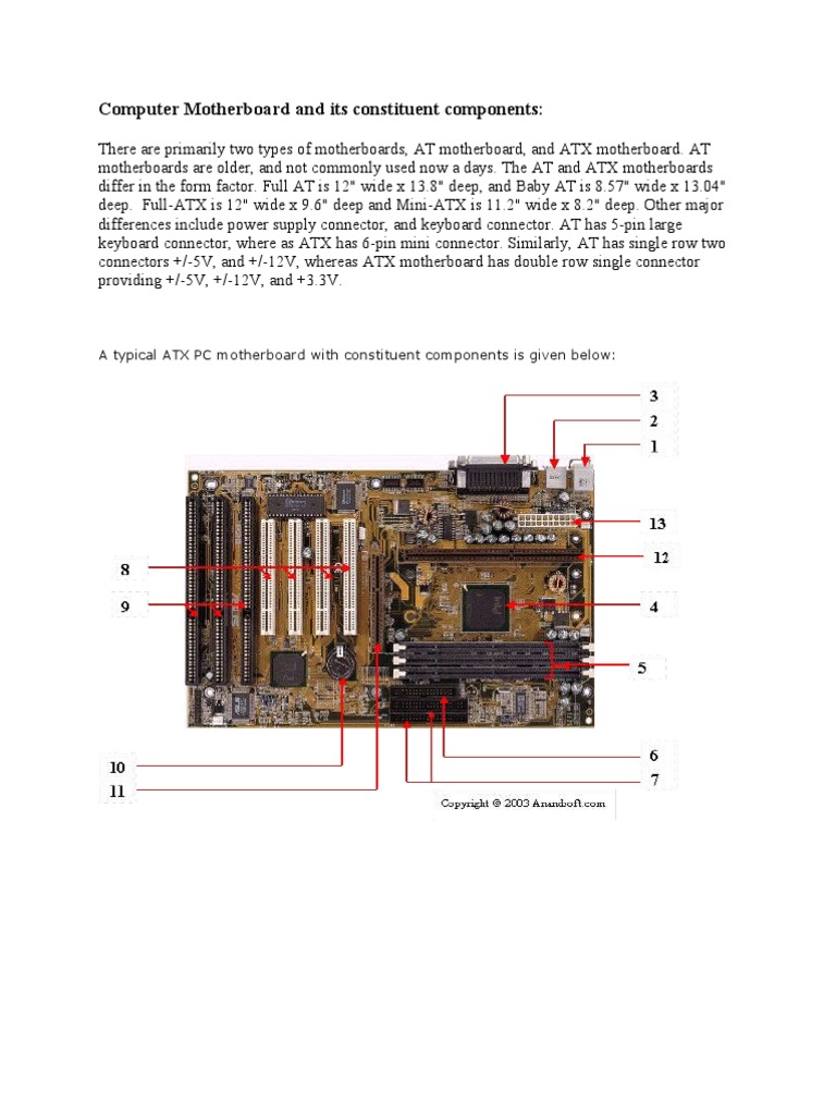 Computer Motherboard and Its Constituent Components | PDF | Personal ...