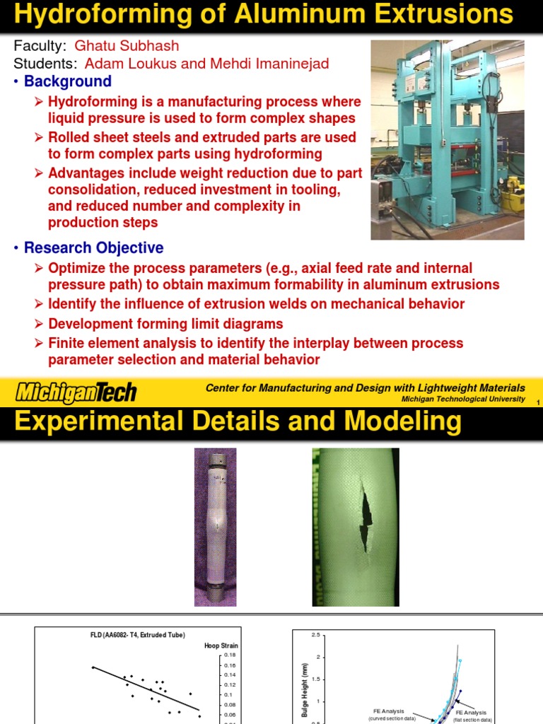 Ghatu Subhash Adam Loukus and Mehdi Imaninejad: - Background | PDF