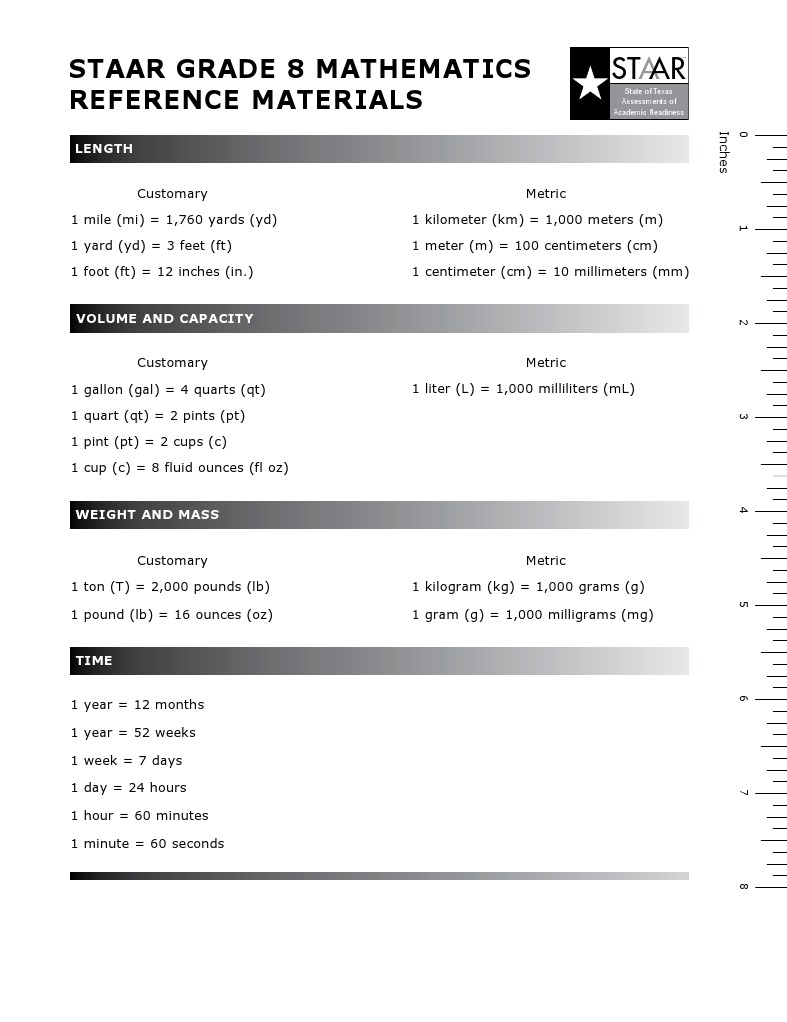 Staar Grade 8 Mathematics Reference Materials: ST AR | PDF