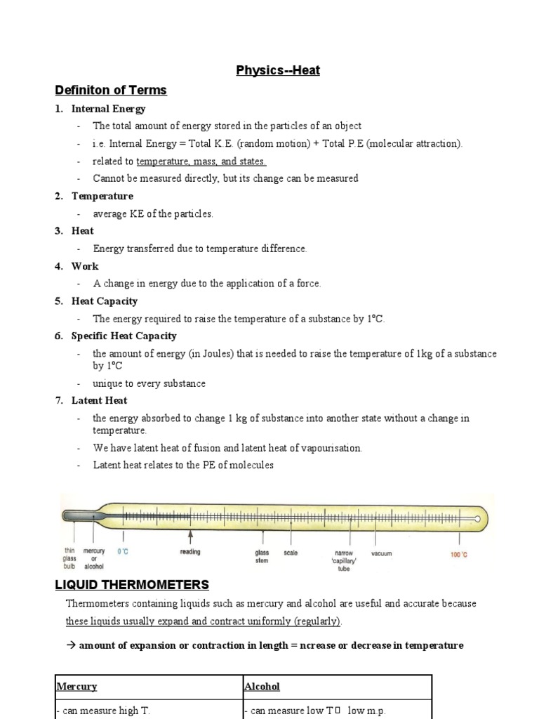 Physics Notes | Heat Transfer | Heat