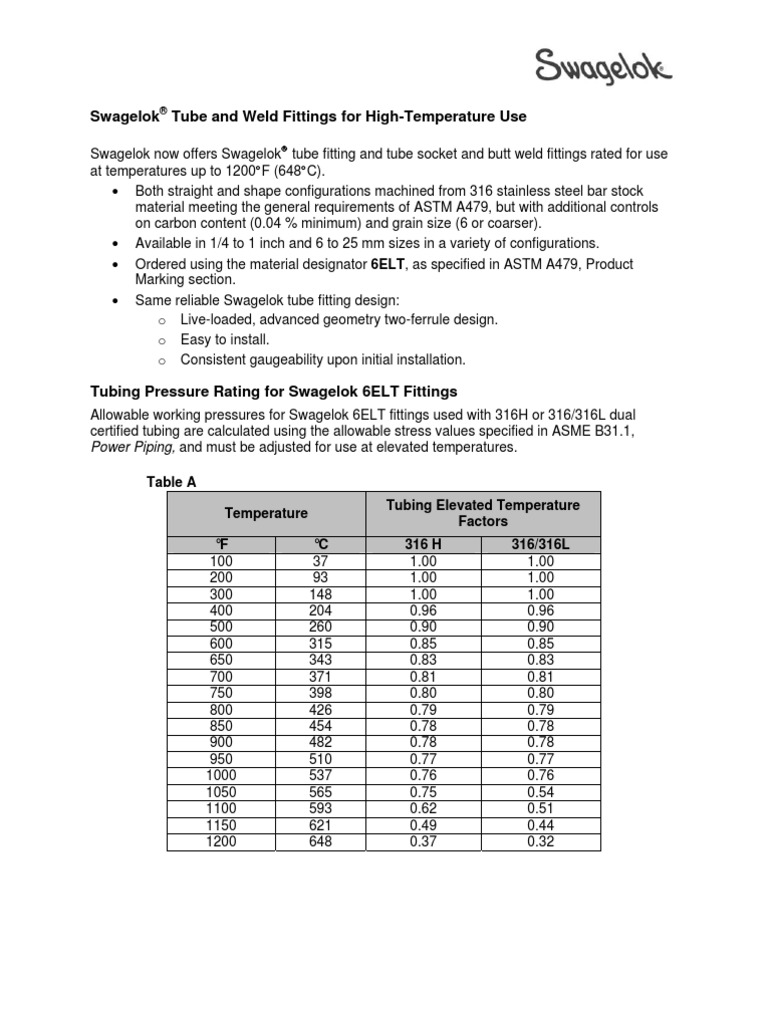 6ELTswagelok+Tube Weld Fittings For High Temp Use | PDF | Welding ...