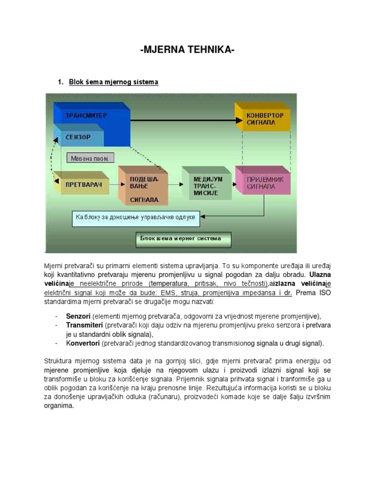 Mjerna Tehnika (Theory) | PDF