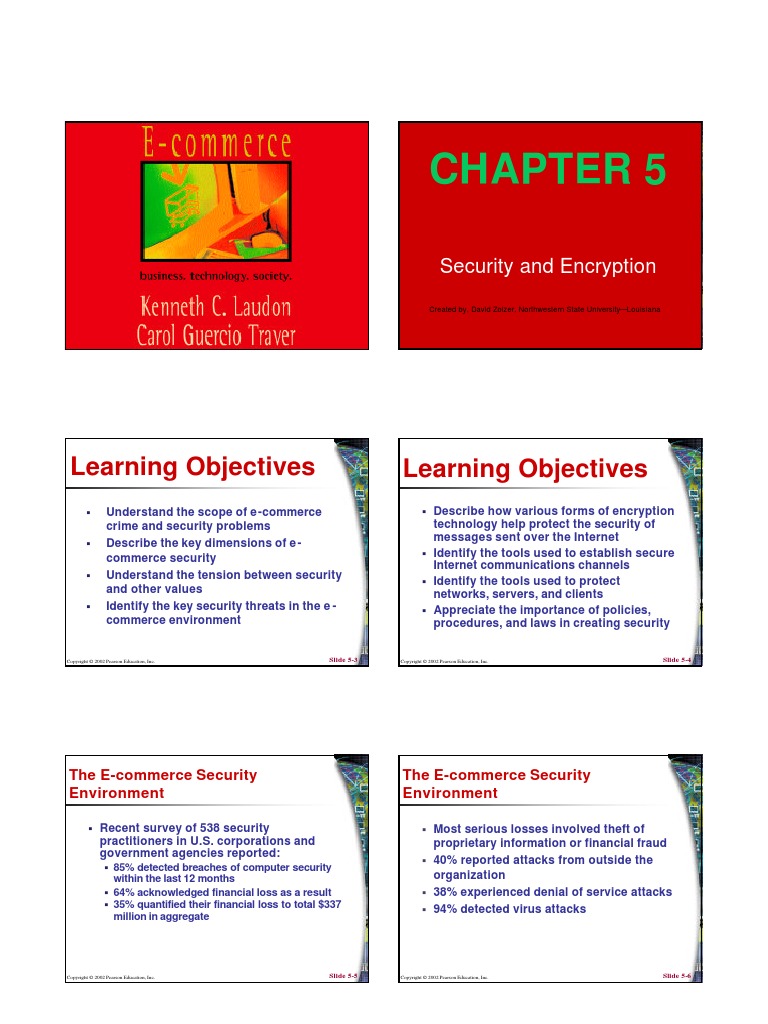Learning Objectives Learning Objectives: Security and Encryption | PDF | Public Key Cryptography ...