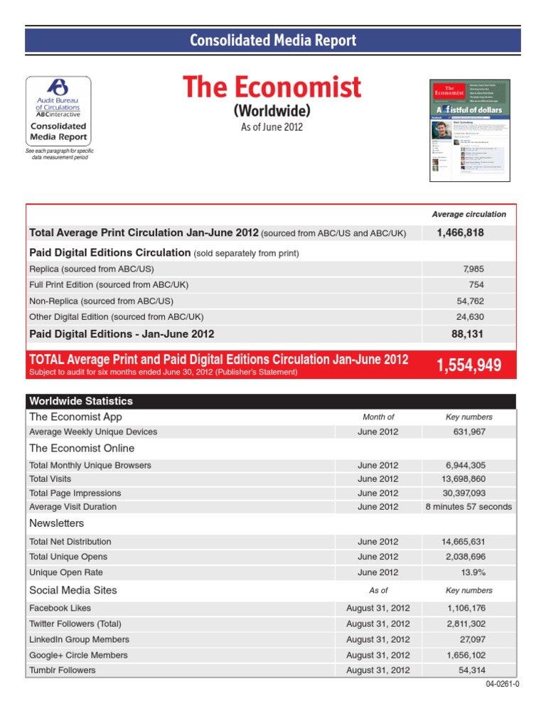 The Economist: Consolidated Media Report | PDF | The Economist | Twitter