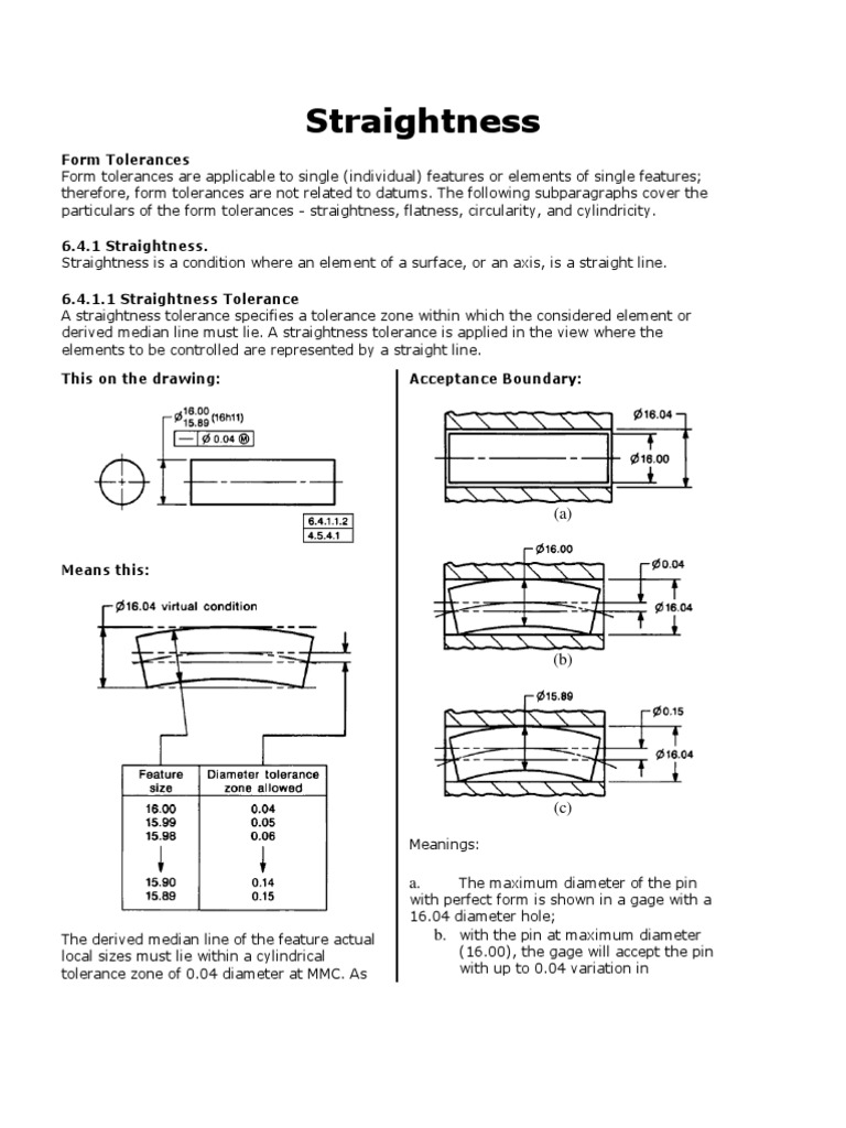 Straightness: Form Tolerances | Engineering Tolerance | Line (Geometry)