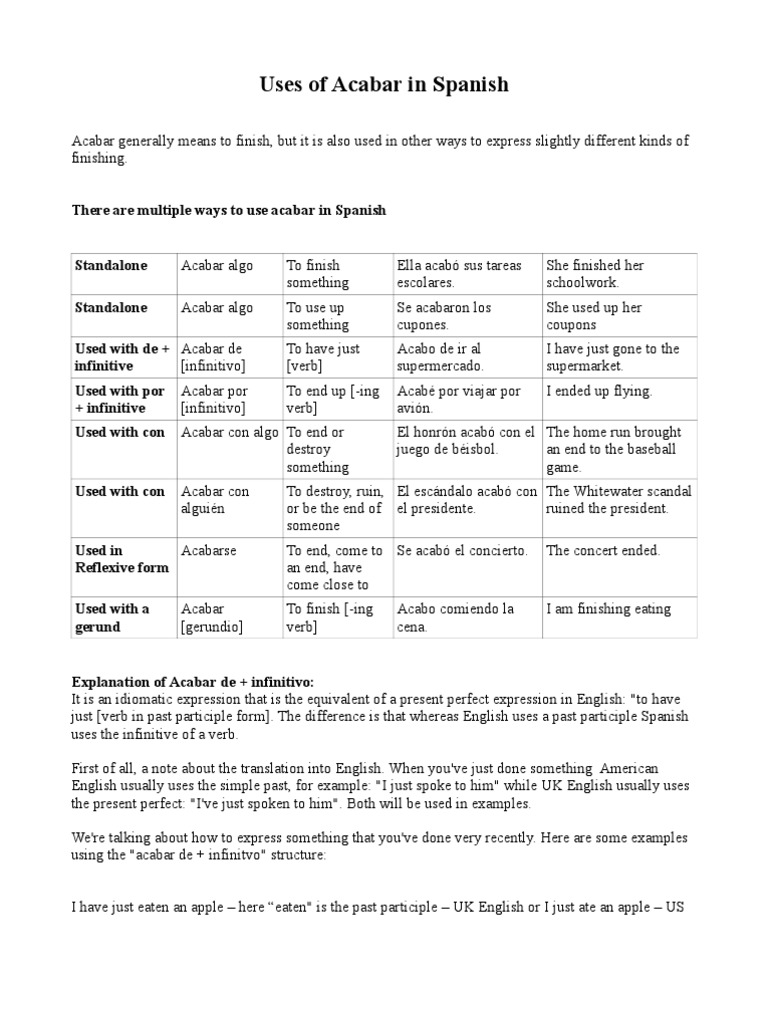 Acabar de and Acabar | Perfect (Grammar) | Verb