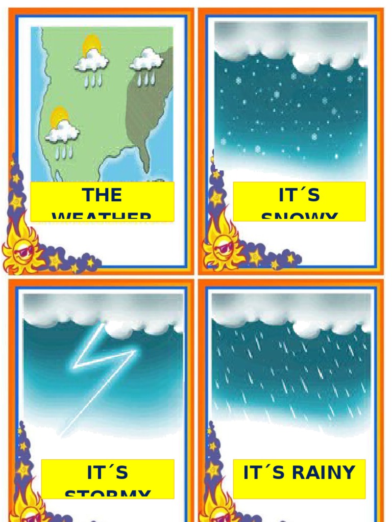Weather Flashcards | PDF