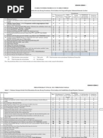 Panduan Pendaftaran Dan Pembaharuan Lesen PUKONSA | PDF