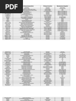 Byk-066 N en | PDF | Silicone | Epoxy