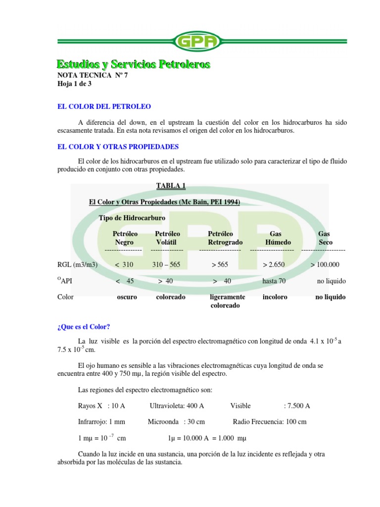 El Color Del Petroleo PDF | PDF | Ligero | Espectro electromagnético