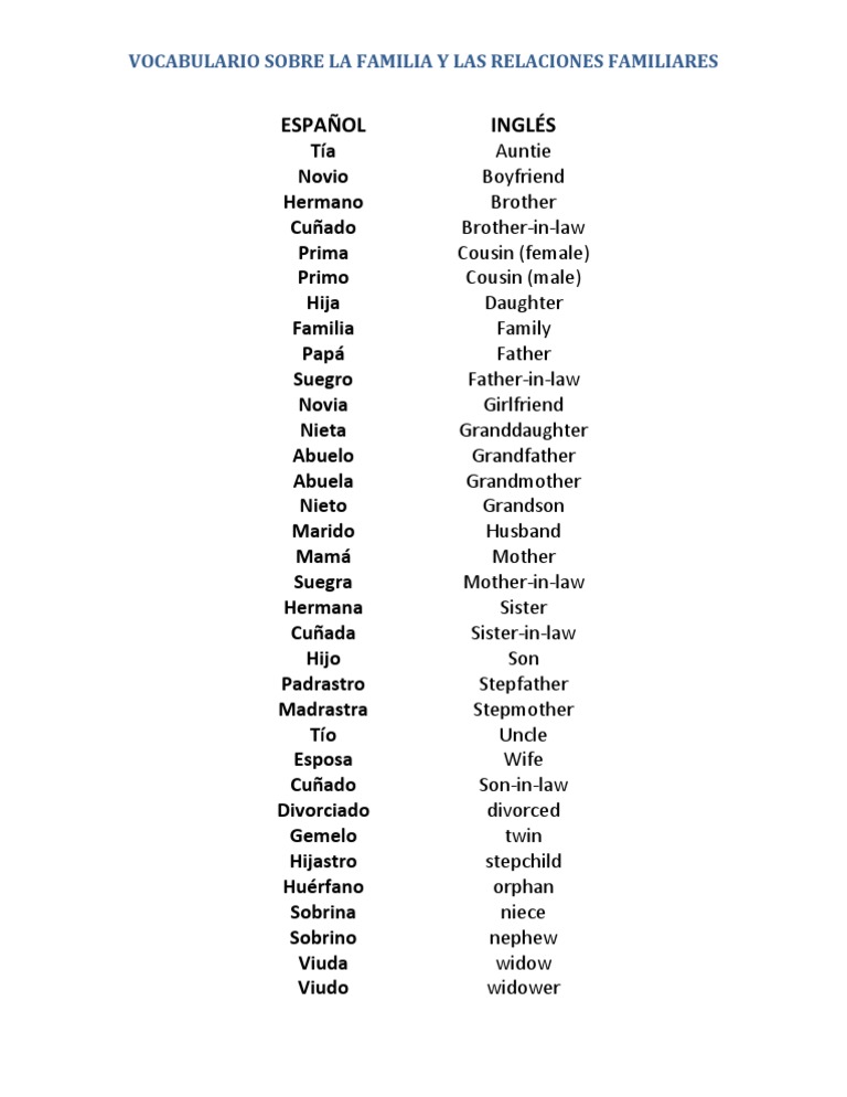 Vocabulario Sobre La Familia y Las Relaciones Familiares | PDF ...