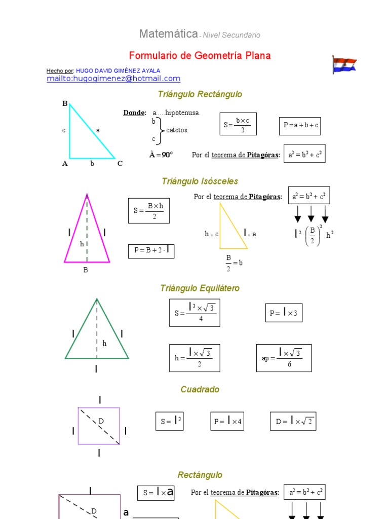 Formulario de Geometría Plana