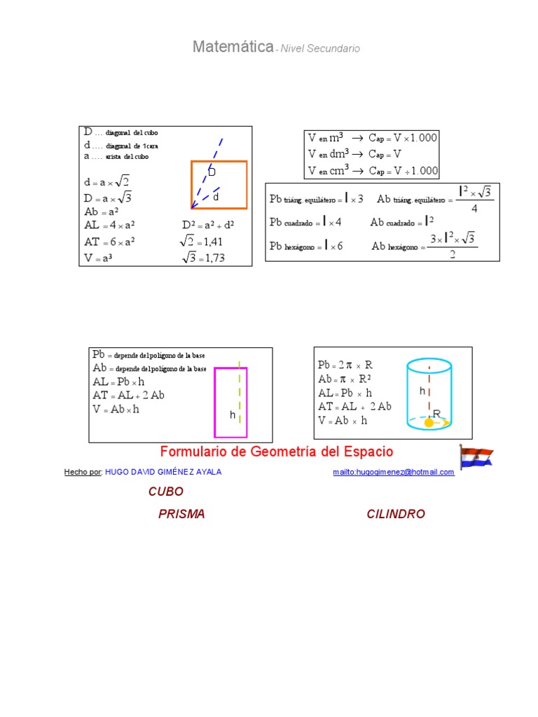 Formulario de Geometría Del Espacio | PDF