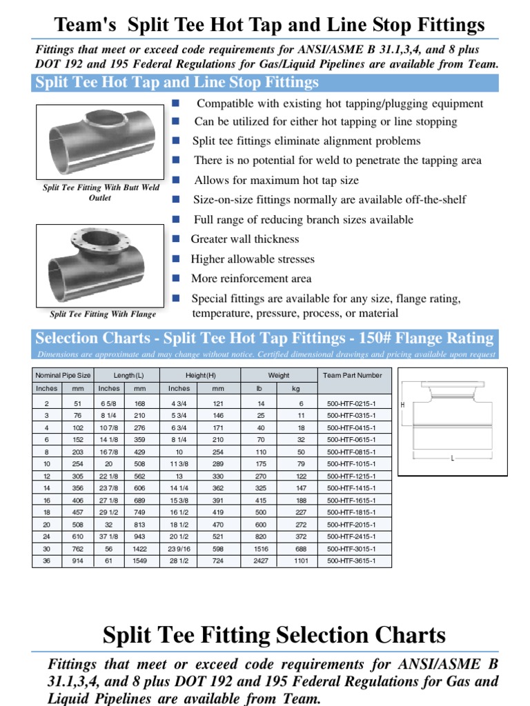 Hottap Linestop Fittings | PDF