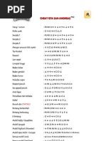 PES 2013 Keyboard and Controller Guide | PDF