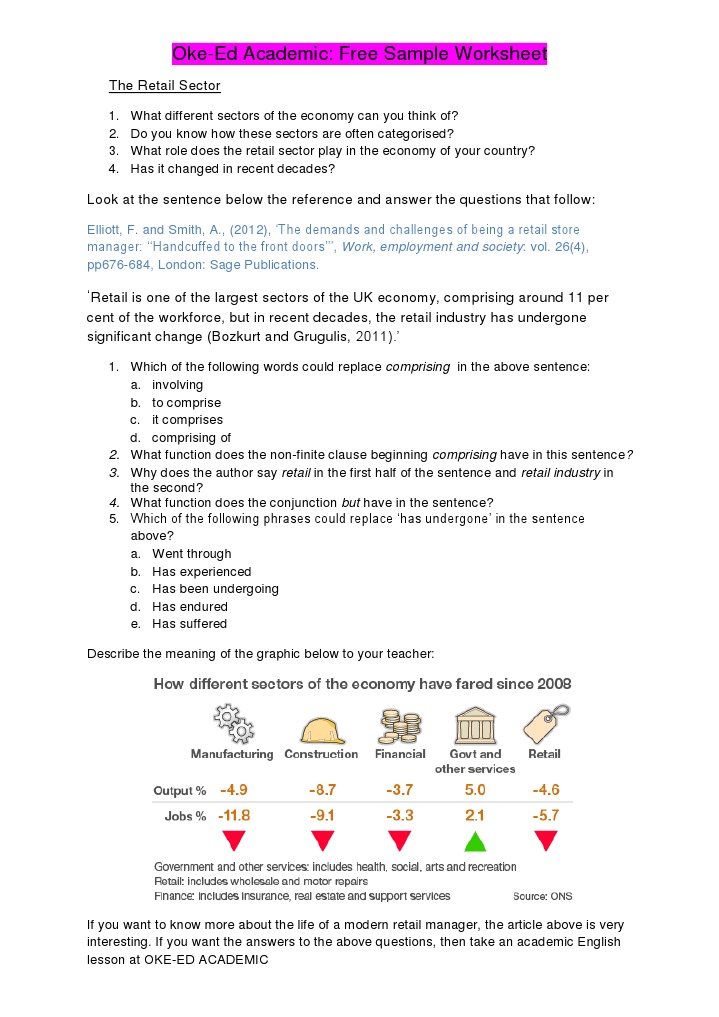 Retail Sector Worksheet for Students | PDF | Career & Growth
