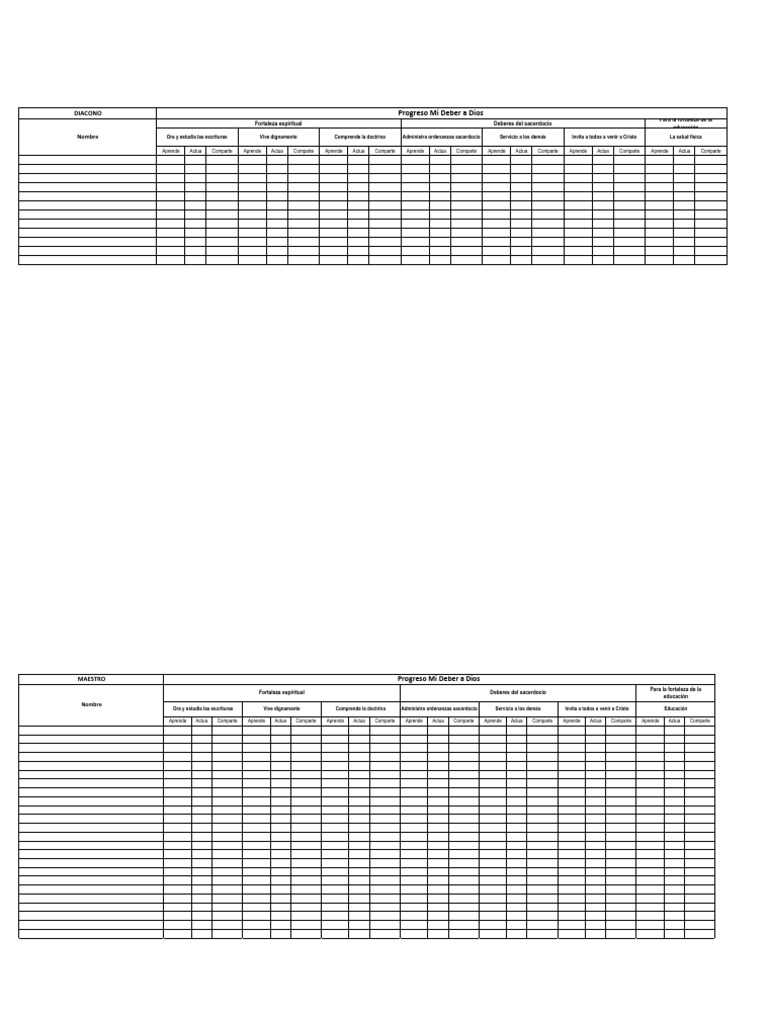 Tabla de Progreso Mi Deber A Dios | PDF