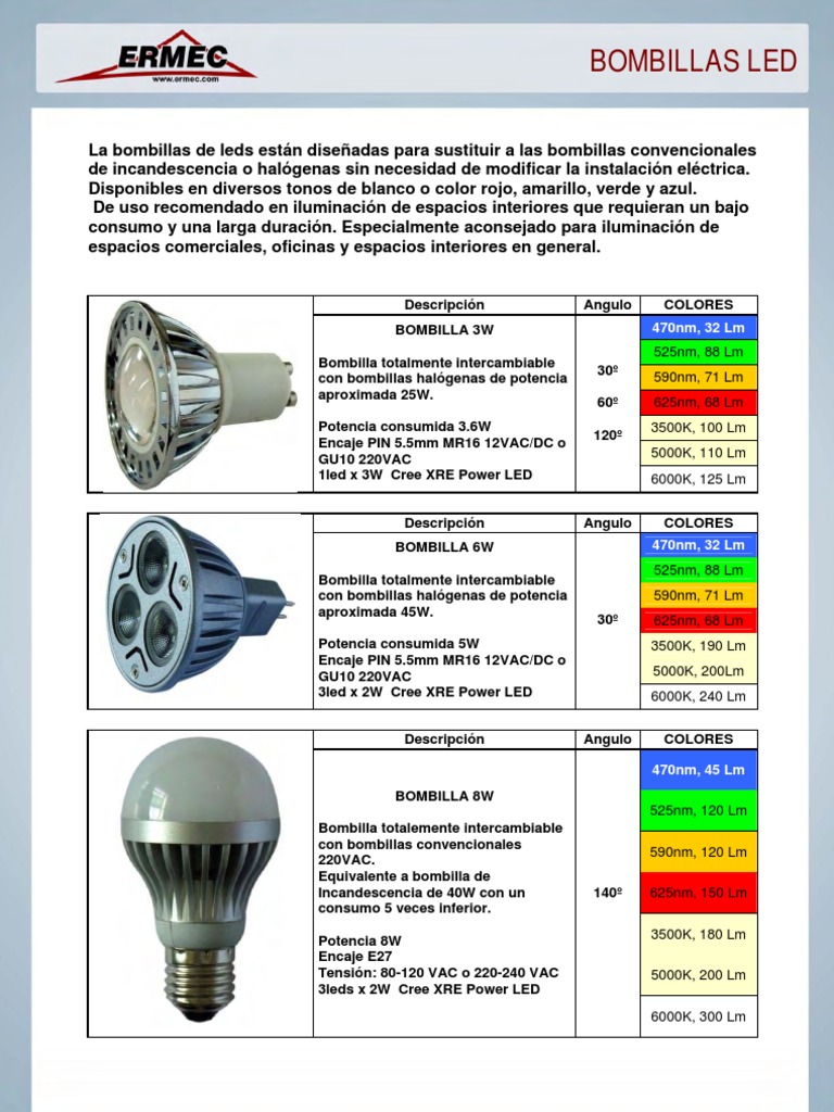 Bombillas Led PDF | PDF | Encendiendo | Lámpara compacta fluorescente
