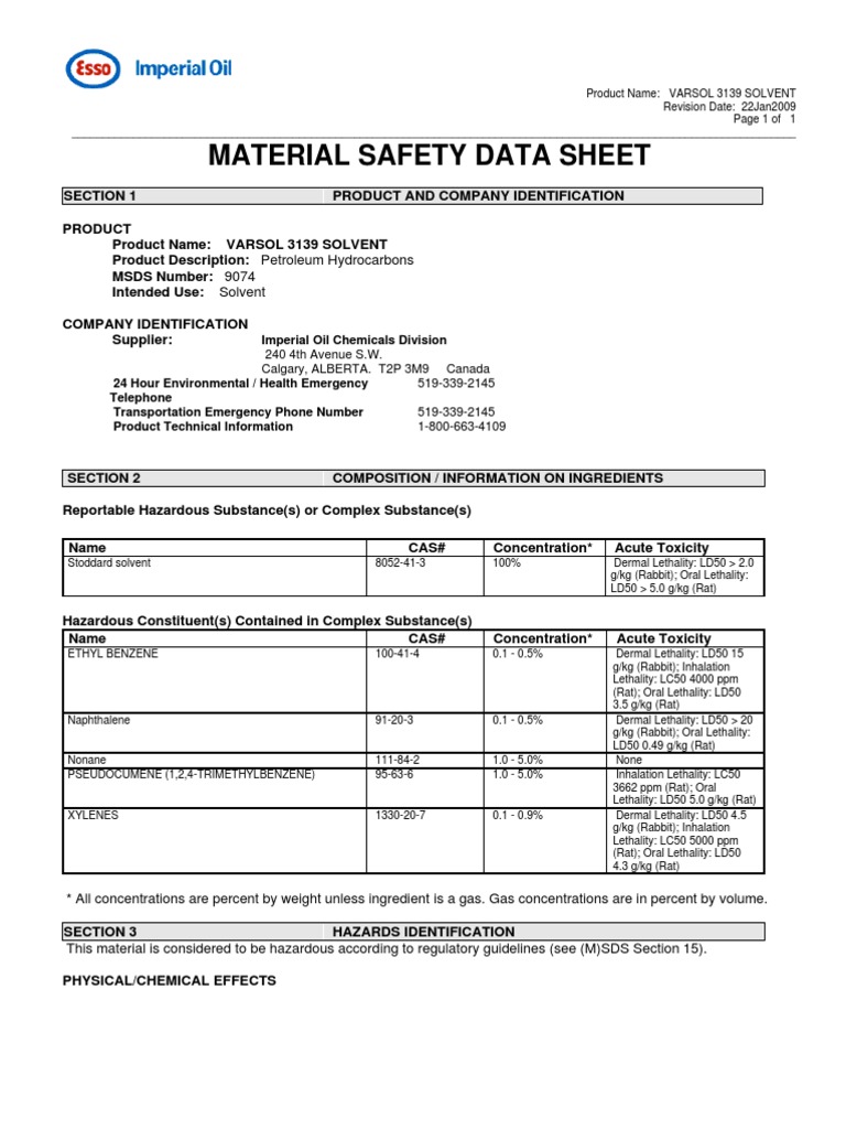 Varsol - Esso - 2009 MSDS | PDF | Firefighting | Fires