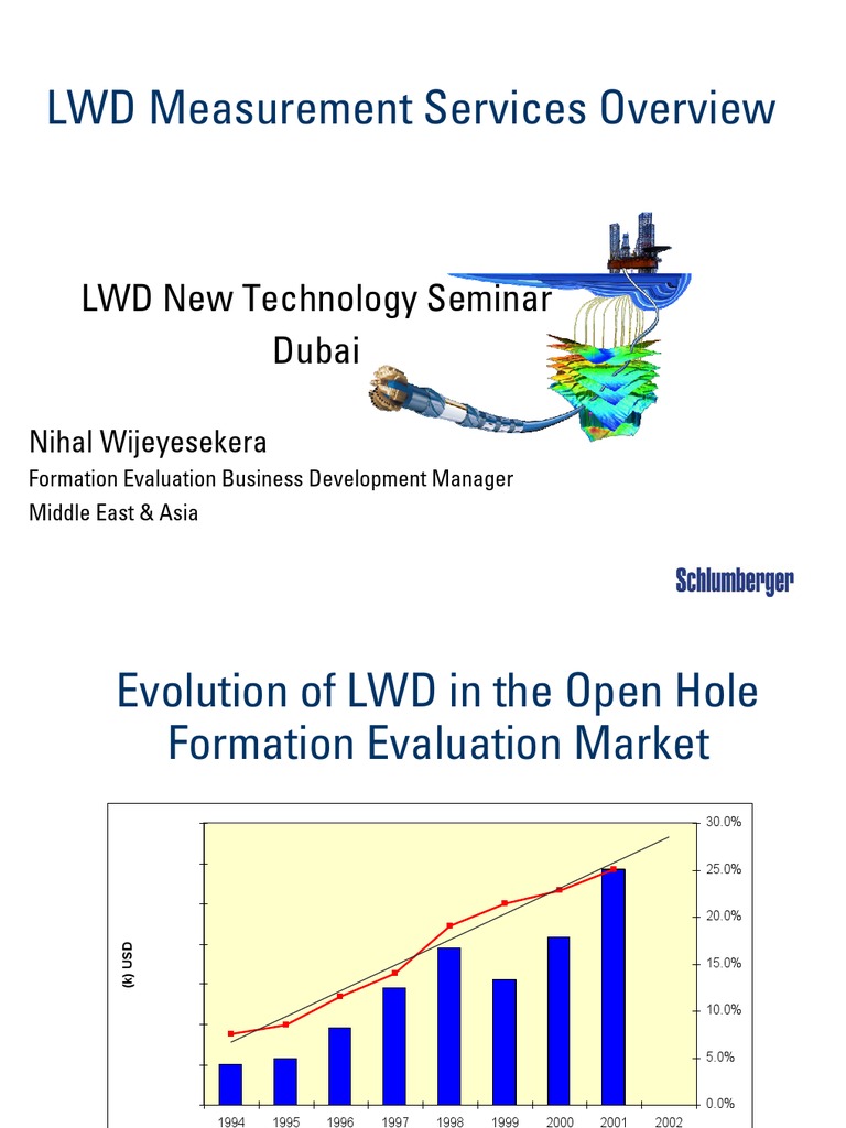 LWD Measurement Services Overview | PDF | Geotechnical Engineering | Nature
