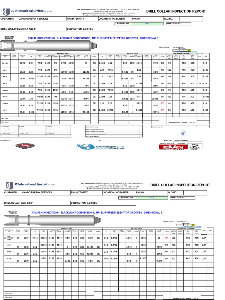 International Limited: Drill Collar Inspection Report | PDF ...