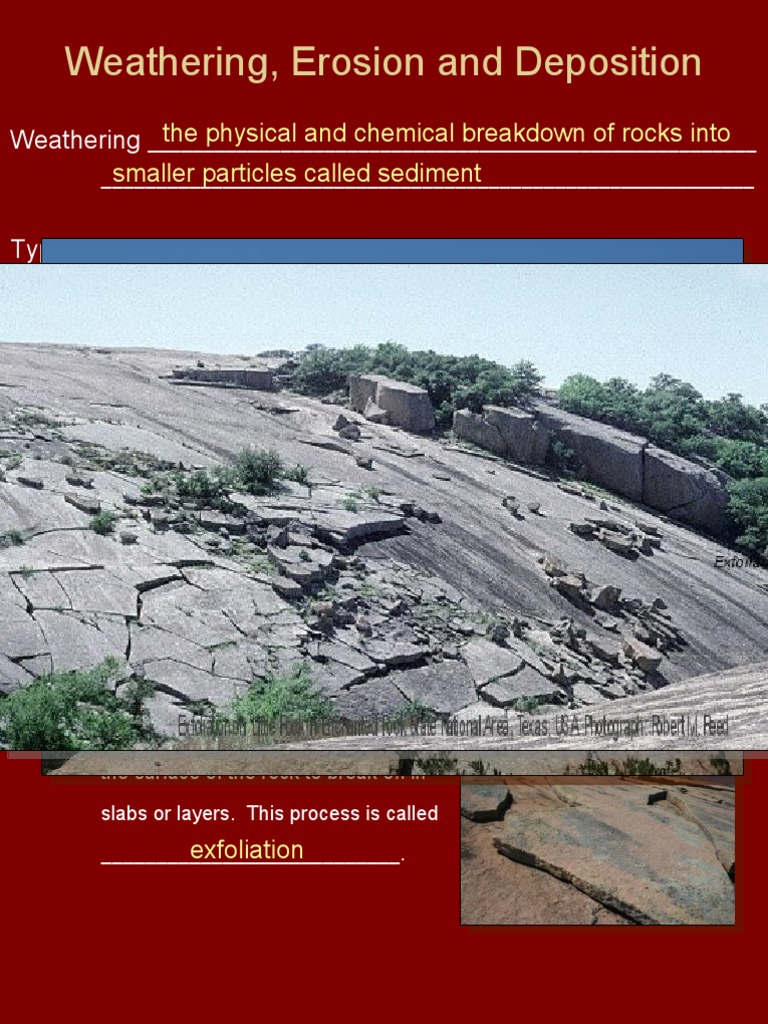 Weathering, Erosion and Deposition: The Physical and Chemical Breakdown ...