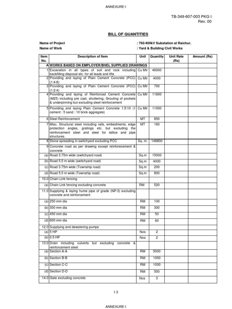 BOQ For Civil Works (Annexure-I) | PDF
