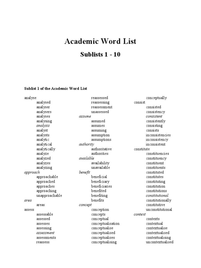 academic-word-list.pdf | Hypothesis | Evaluation