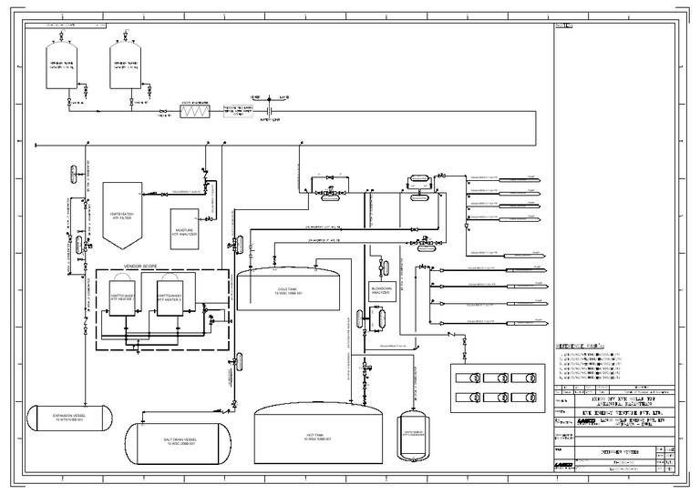 Nitrogen System | PDF | Nature