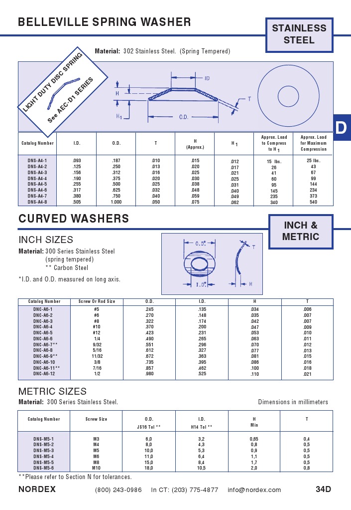 Belleville Washer Specifications Guide | PDF