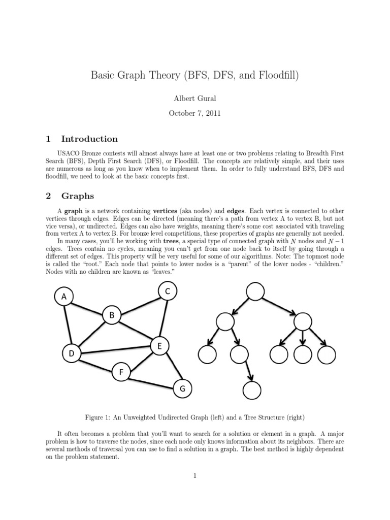Bfs Dfs Reference Pdf Vertex Graph Theory Theoretical Computer