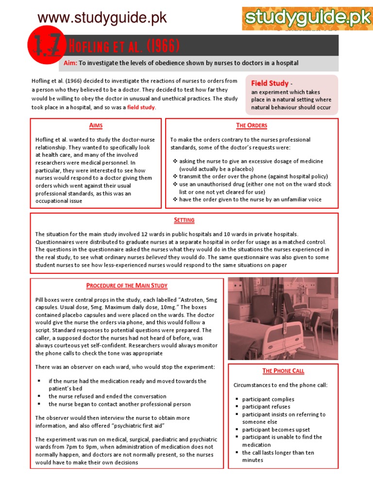 hofling-et-al-1966 | Experiment | Validity (Statistics)