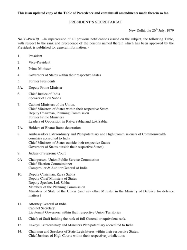 Table of Precedence-GoI | PDF