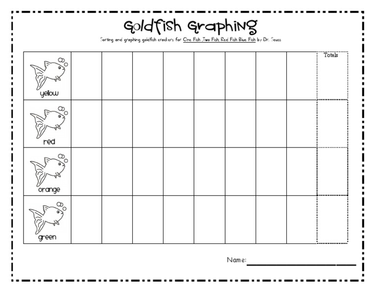 Goldfish Graphing Activity Guide | PDF | Fish And Humans | Fish