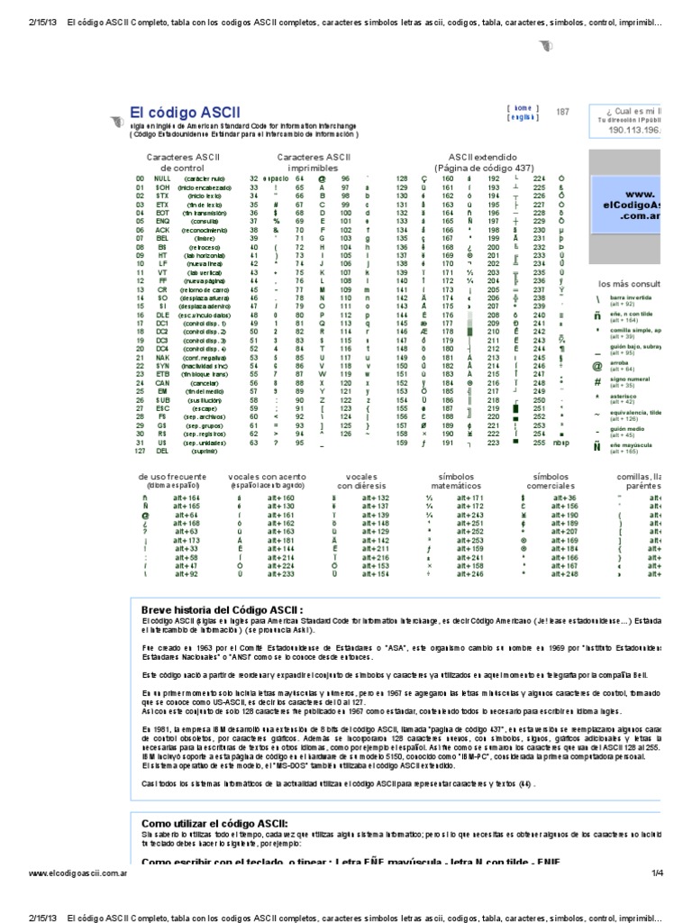El Código ASCII Completo | PDF | Tipografía | Infografia
