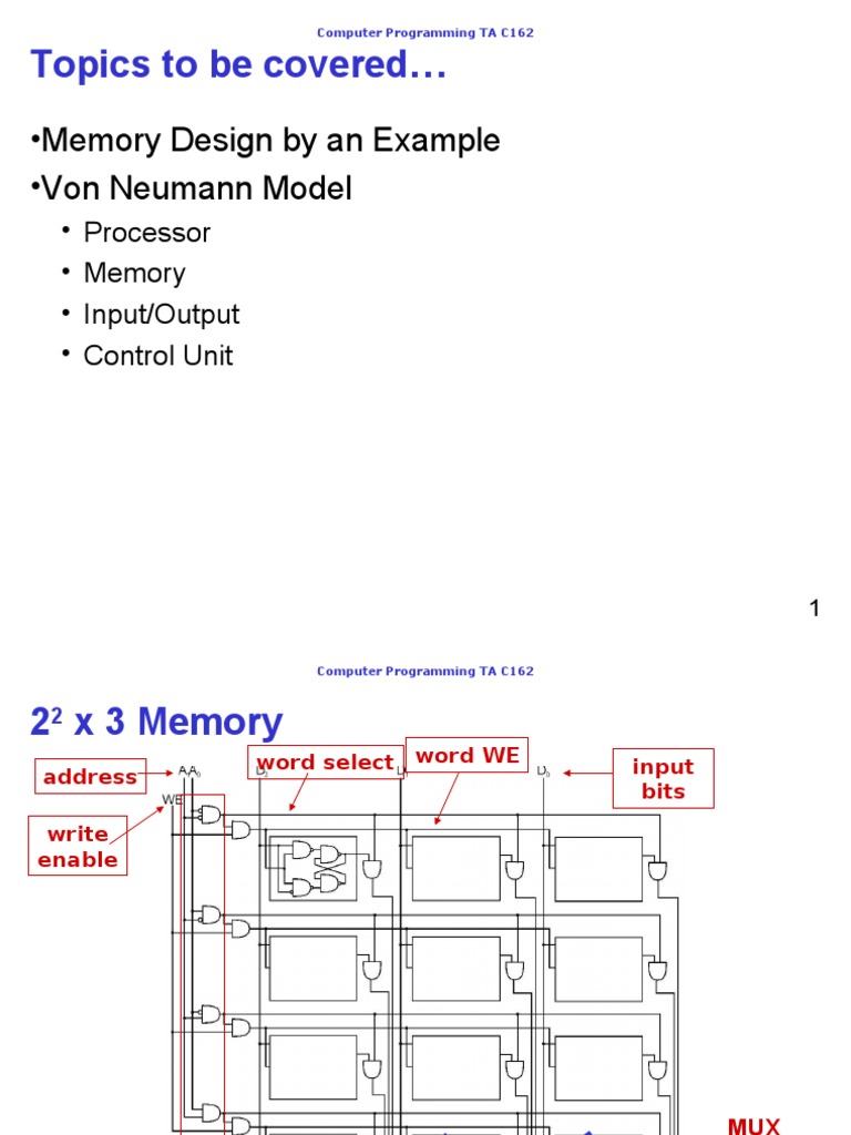 Topics To Be Covered : - Memory Design by An Example - Von Neumann ...
